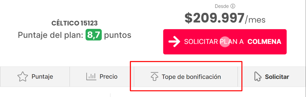 ¿Qué es el tope de cobertura y por qué es importante?